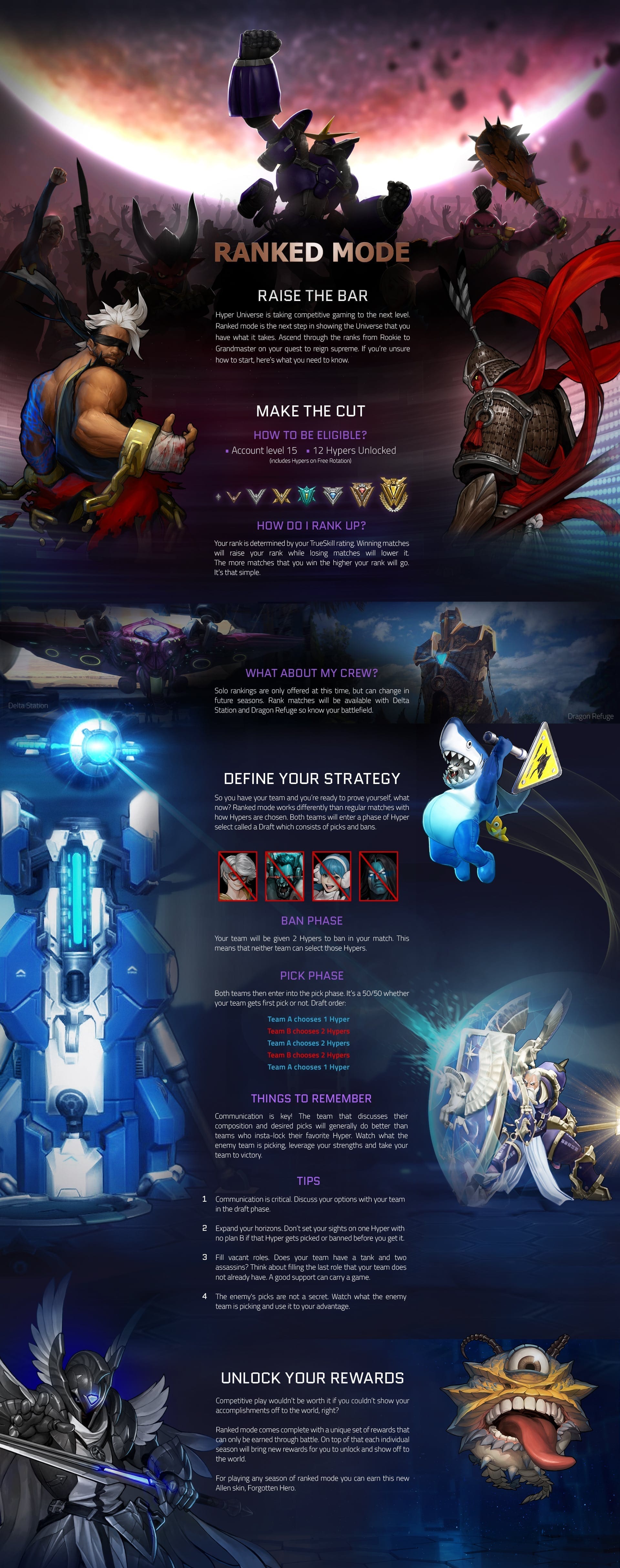 Hyper Universe - Nexon announces preseason for Ranked Mode and new ...